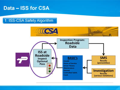 PrePass resource library